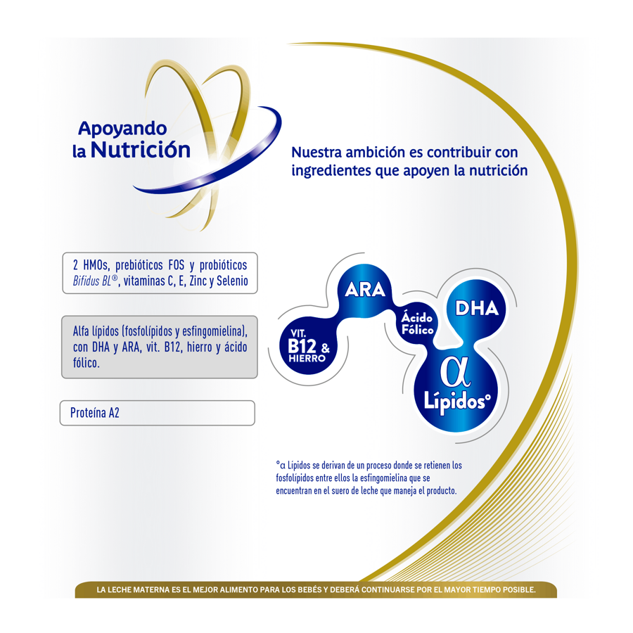 GOOD START® 2 400g/800g Fórmula infantil | Nestlé FamilyNes